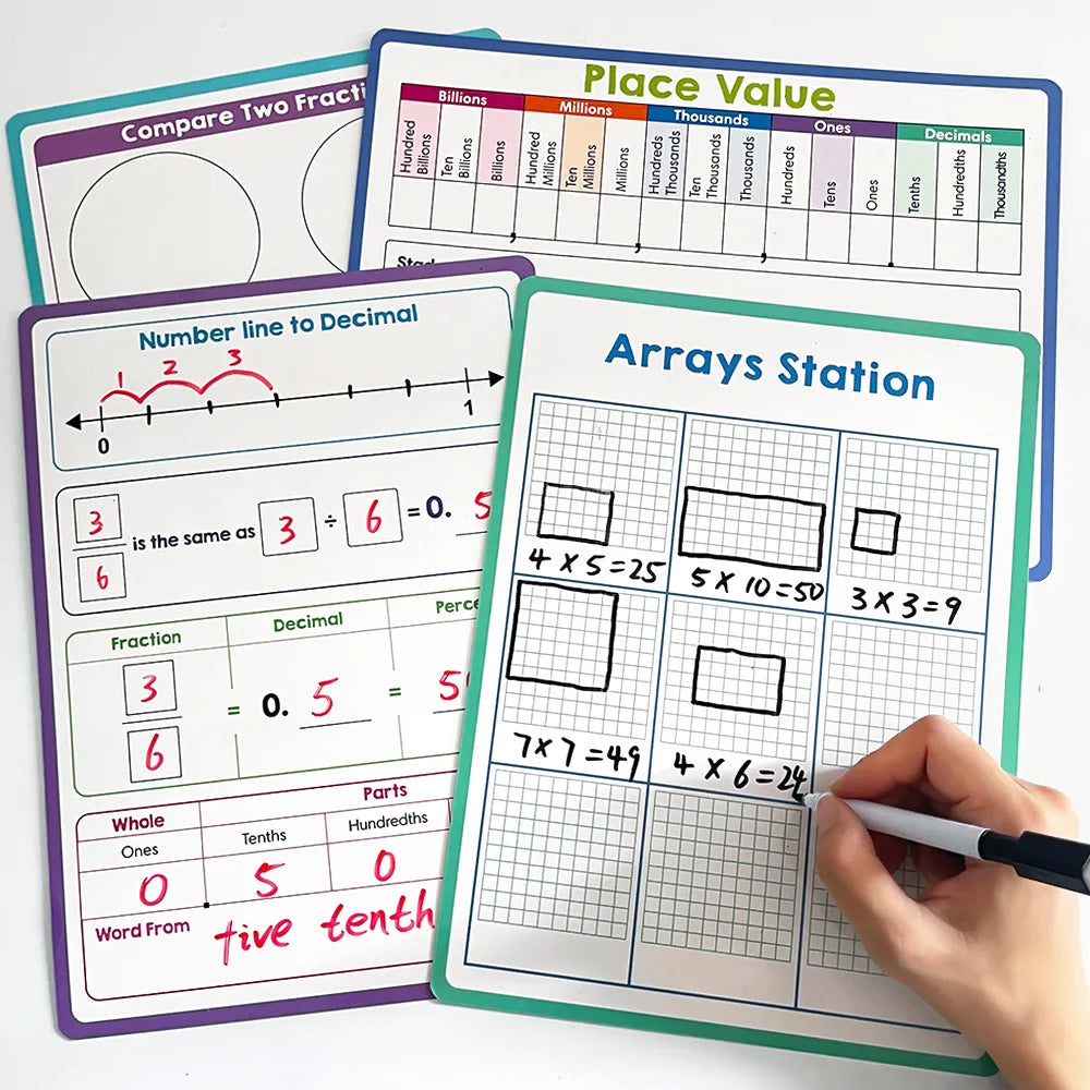 Reusable A4 Handwriting Board for Kids English Math Fraction Decimal P ...