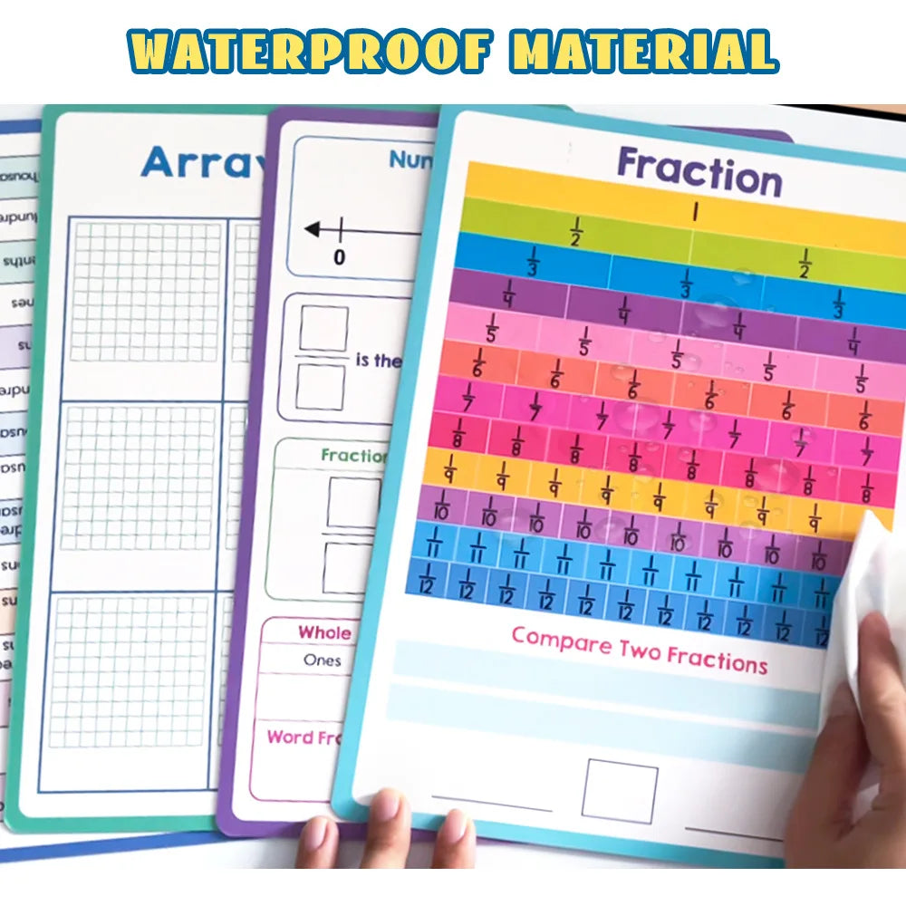 Reusable A4 Handwriting Board for Kids English Math Fraction Decimal P ...